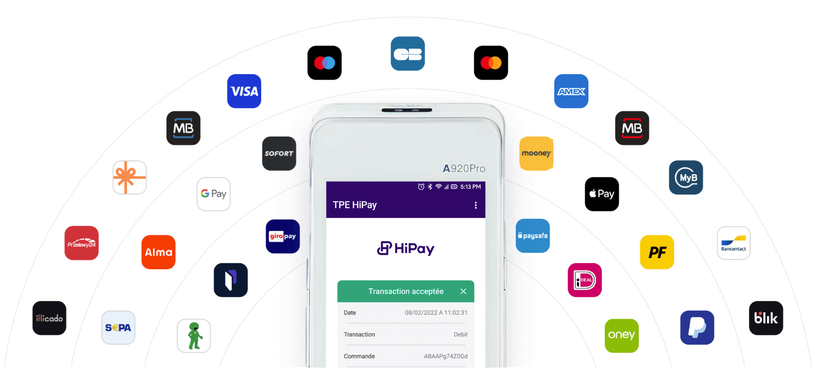 Solution Hipay - CmonSite